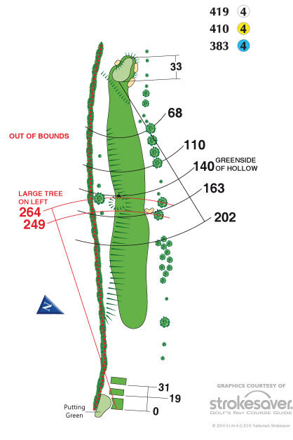 Created by intelligentgolf version 8.0.6